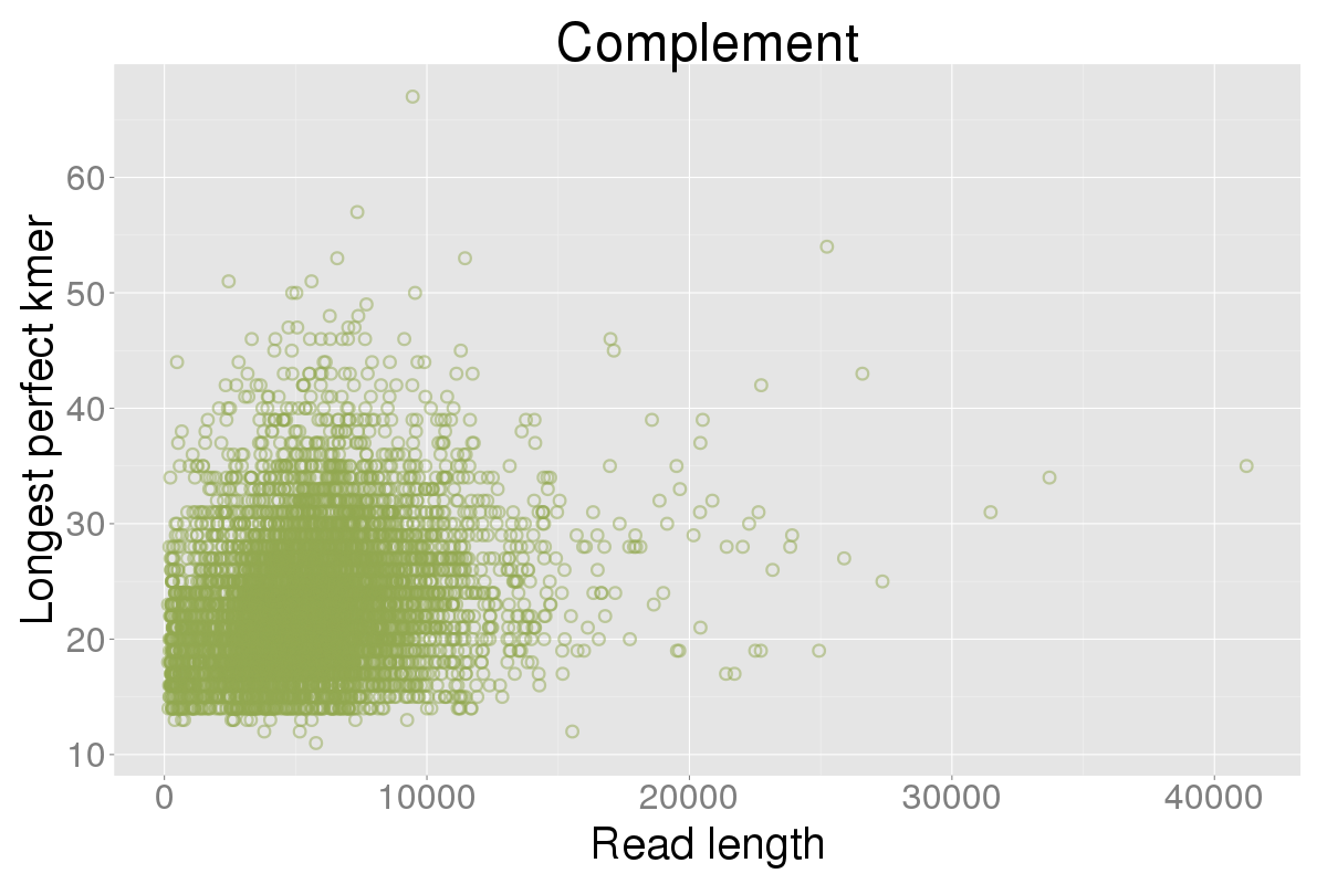 Index of /opendata/data/marc/analysis_failonly/ZF-screens_MARC_phase_1b ...